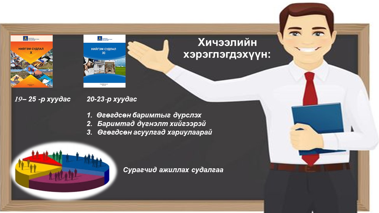 Мэдлээ Цахим контент